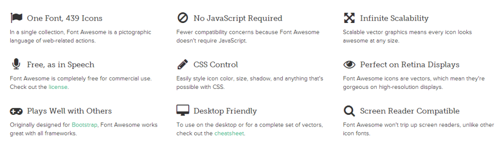 Font Awesome ikone putem WordPress shortcode-a